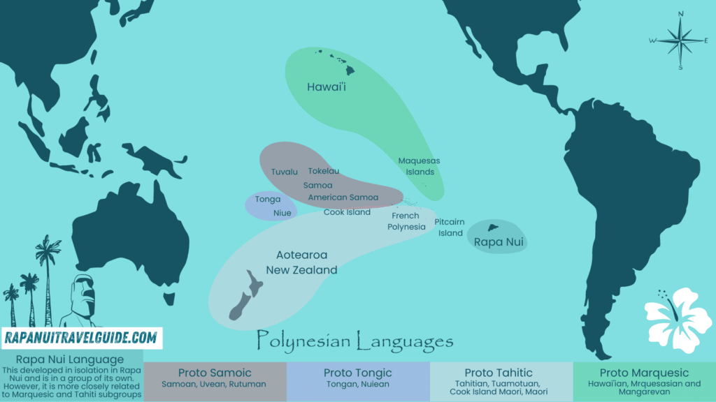 The Milenial Rapa Nui Language | Rapa Nui Travel Guide